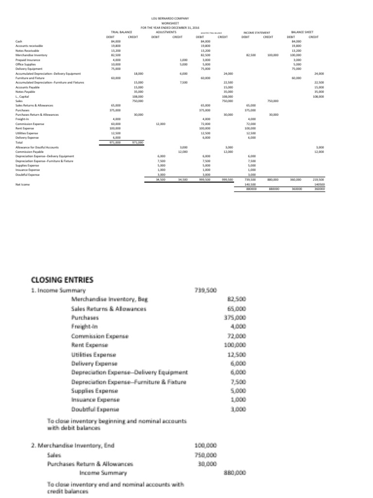 Accounting 1 (Chapter 9) | PDF | Debits And Credits | Financial Services