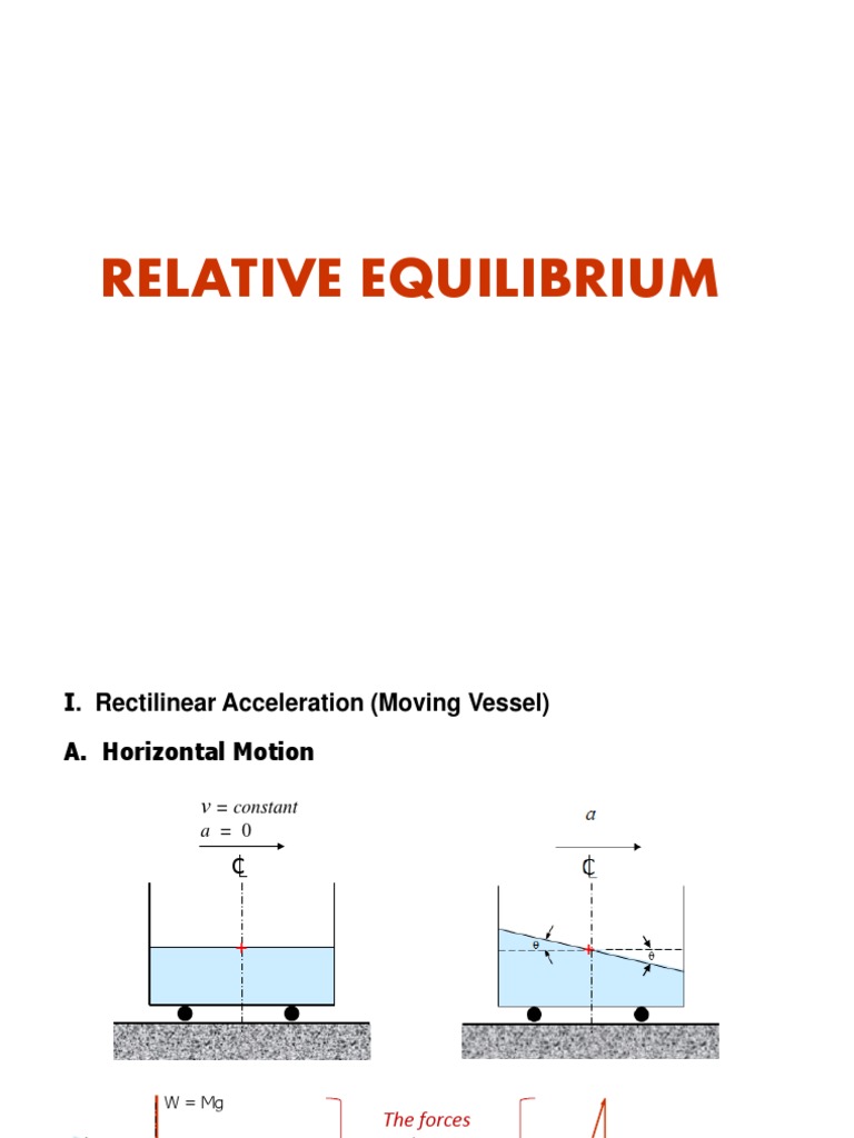 Relative Equilibrium | PDF | Rotation Around A Fixed Axis | Pressure