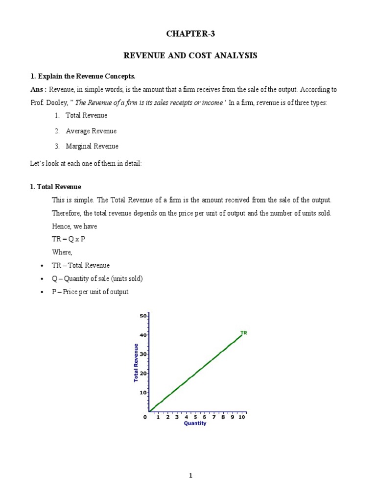 Bba Chapter 3 Revenue and Cost Analysis | PDF | Average Cost | Marginal ...