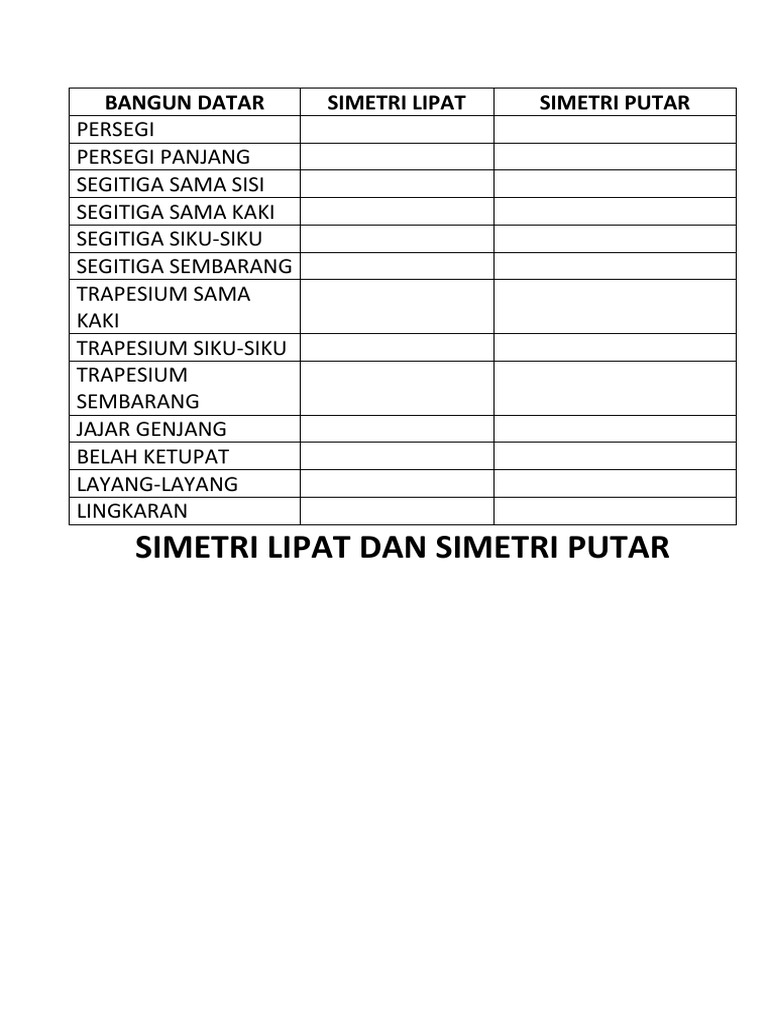 Simetri Bangun Datar | PDF | Perjalanan | Griya & Taman