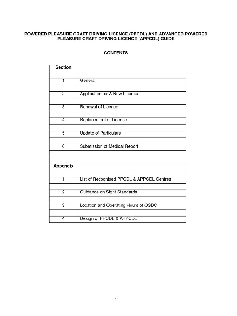 PPCDL & Appcdl Guide 2019 | PDF | Identity Document | Driver's License
