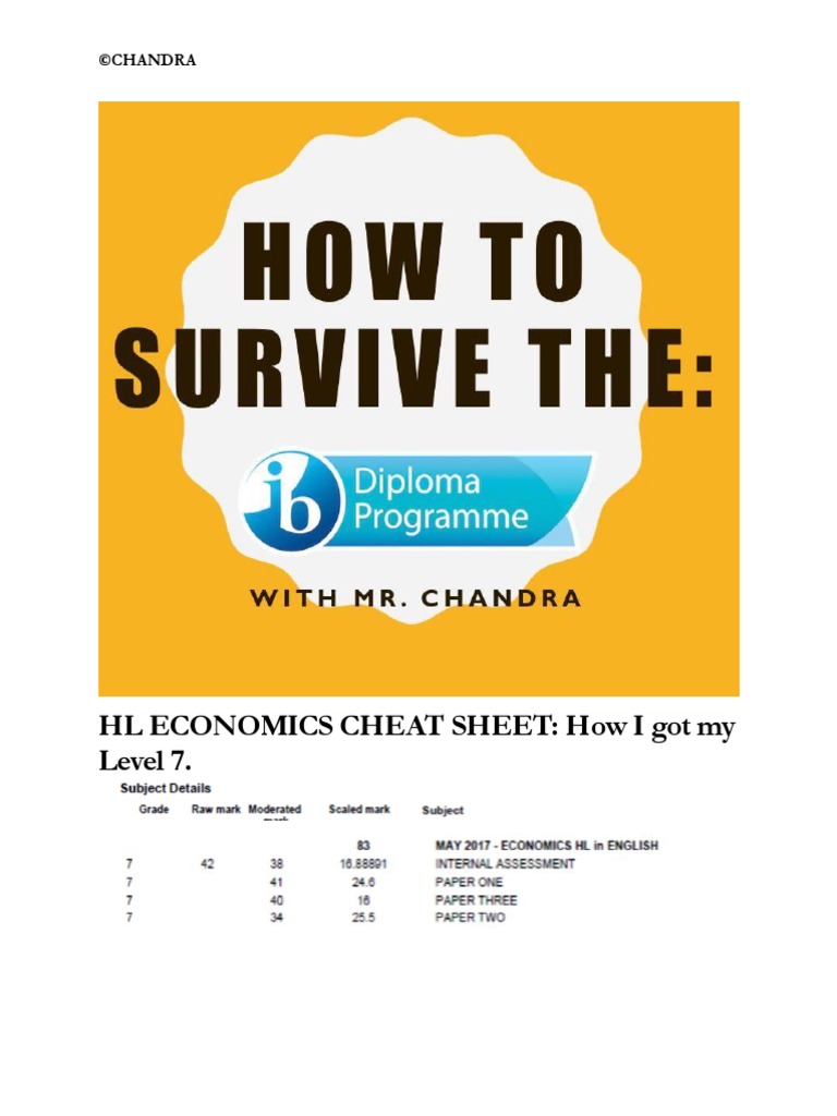 HL Economics Cheat Sheet | PDF | Monopoly | Economic Equilibrium