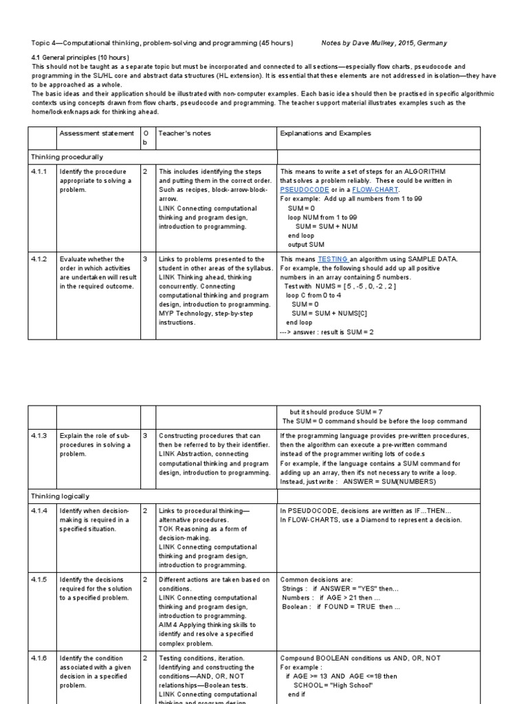 Computational thinking problem solving and programming | PDF | Compiler | Algorithms
