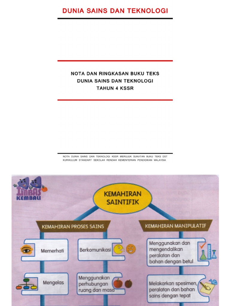 Nota Sains Tahun 4 Pdf