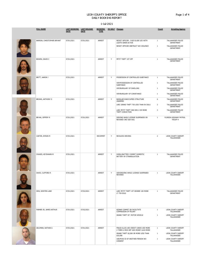 Leon County Sheriff'S Office Daily Booking Report 1-Jul-2021 Page 1 of ...