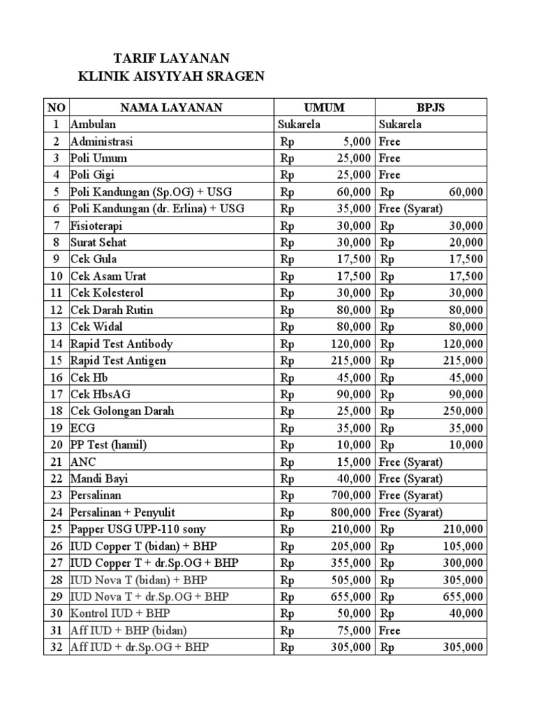 Tarif Pelayanan | PDF