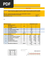 Protocolo Proctor Modificado | PDF