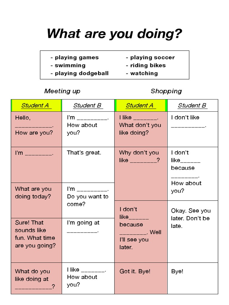 Present Continuous Tense Role Play-Edited | PDF