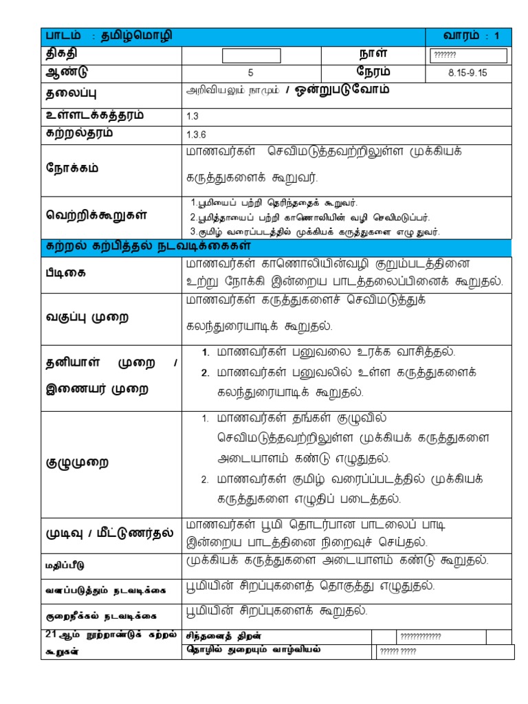 RPH Praktikum 2 | PDF