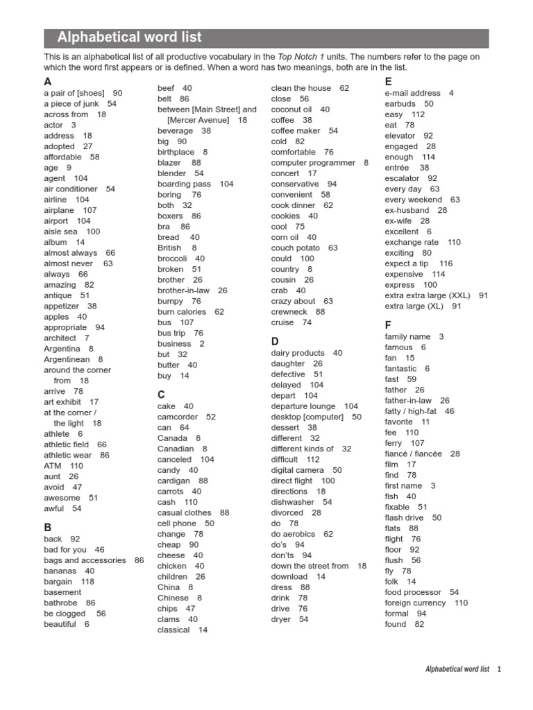 Alphabetical Word List Unit 1 To 10 Top Notch 1 | PDF | Cuisine | Food ...