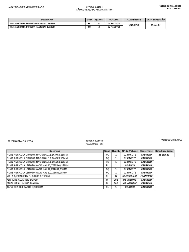 Romaneio de Carga | PDF | Ferramentas | Metais
