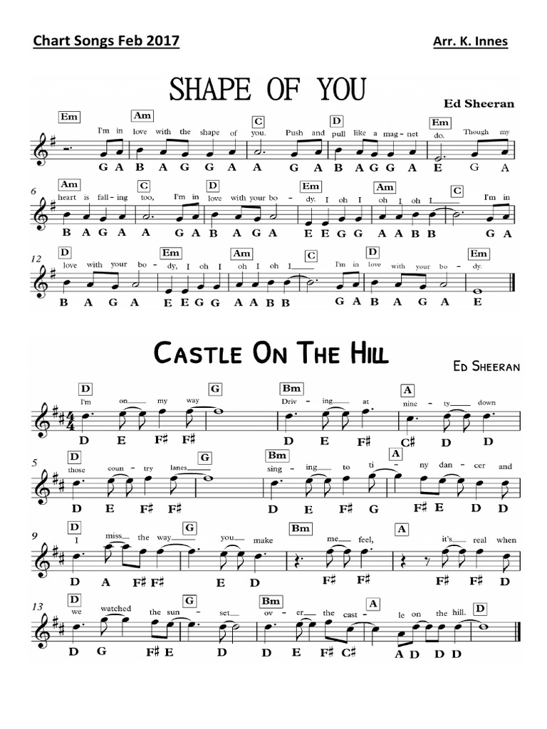 Chart Songs Feb 2017: Arr. K. Innes | PDF