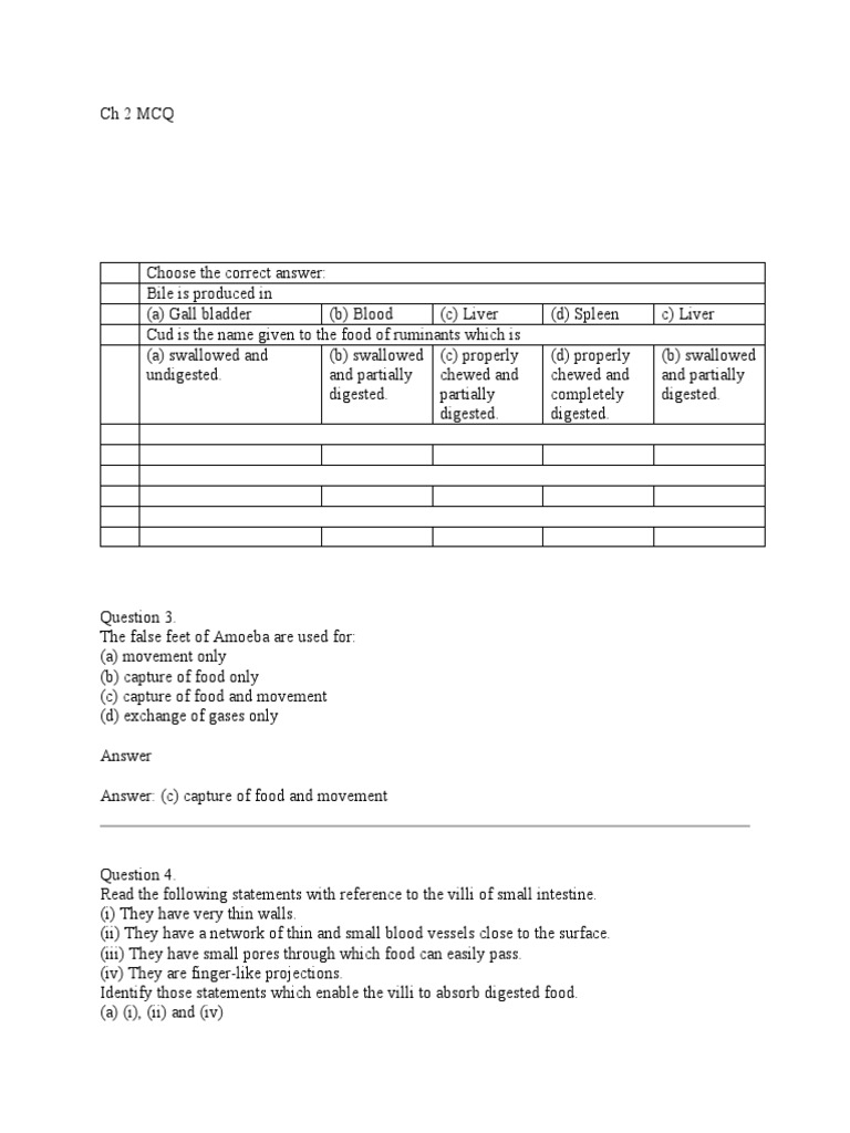 CH 2 MCQ | PDF | Digestion | Human Digestive System