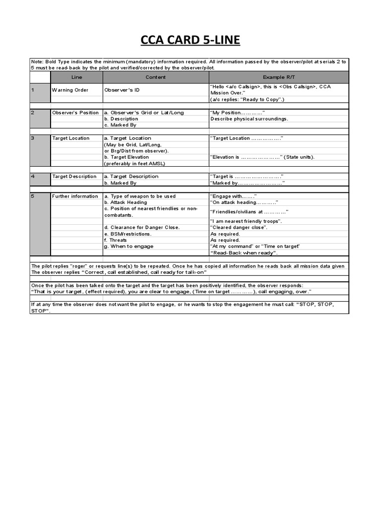 Cca Card 5-Line: Line Content Example R/T Observer's ID | PDF ...
