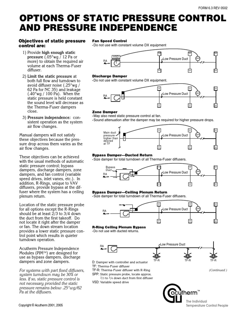 Options of Static Pressure Control and Pressure Independence | PDF ...