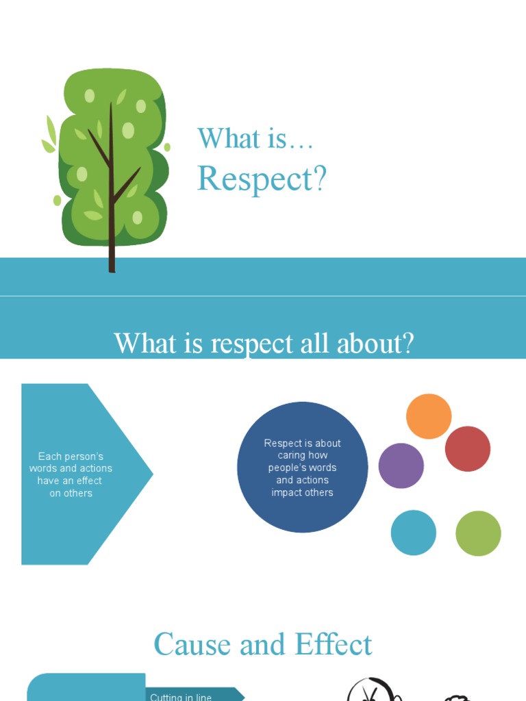 Respect PPT 1 | PDF