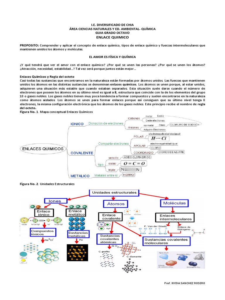 Taller Guia de Enlaces Quimicos | PDF | Enlace químico | Enlace covalente