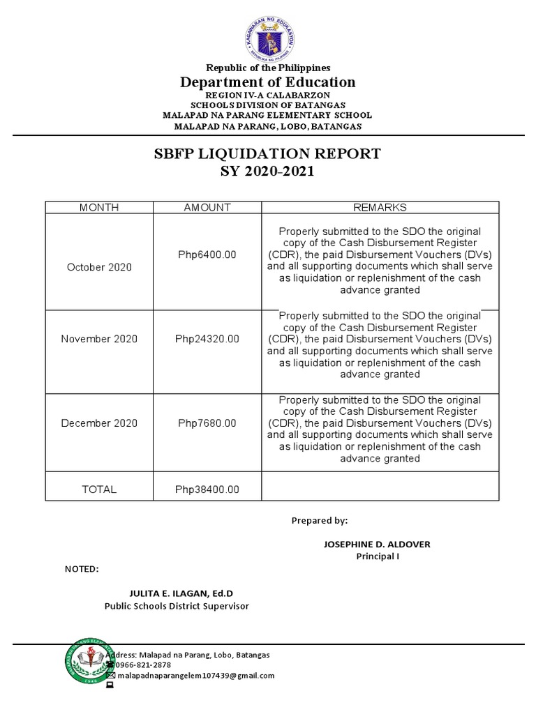 Malapad na Parang Elementary School SBFP Liquidation Report for School ...