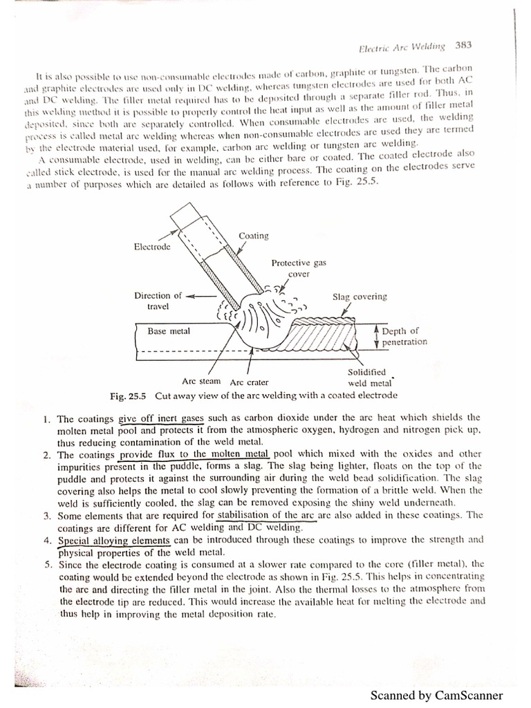 PPD Book Reference | PDF