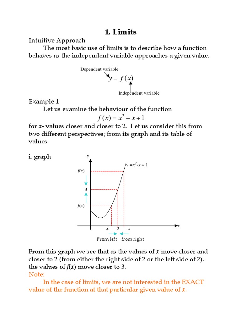 Limits: Intuitive Approach | PDF | Continuous Function | Function (Mathematics)