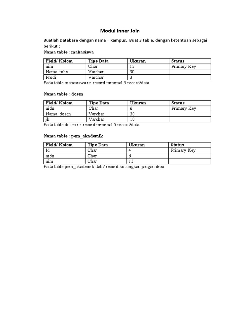 Modul Inner Join Pdf