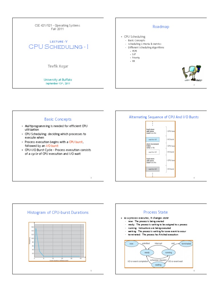 CPU Scheduling - I: Roadmap | PDF | Scheduling (Computing) | Process (Computing)