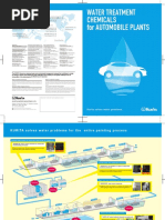 Tri-ACT® 1820: Safety Data Sheet | PDF | Dangerous Goods | Superfund