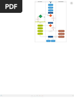 TradingView Keyboard Shortcuts Guide | PDF | Keyboard Shortcut | Input ...