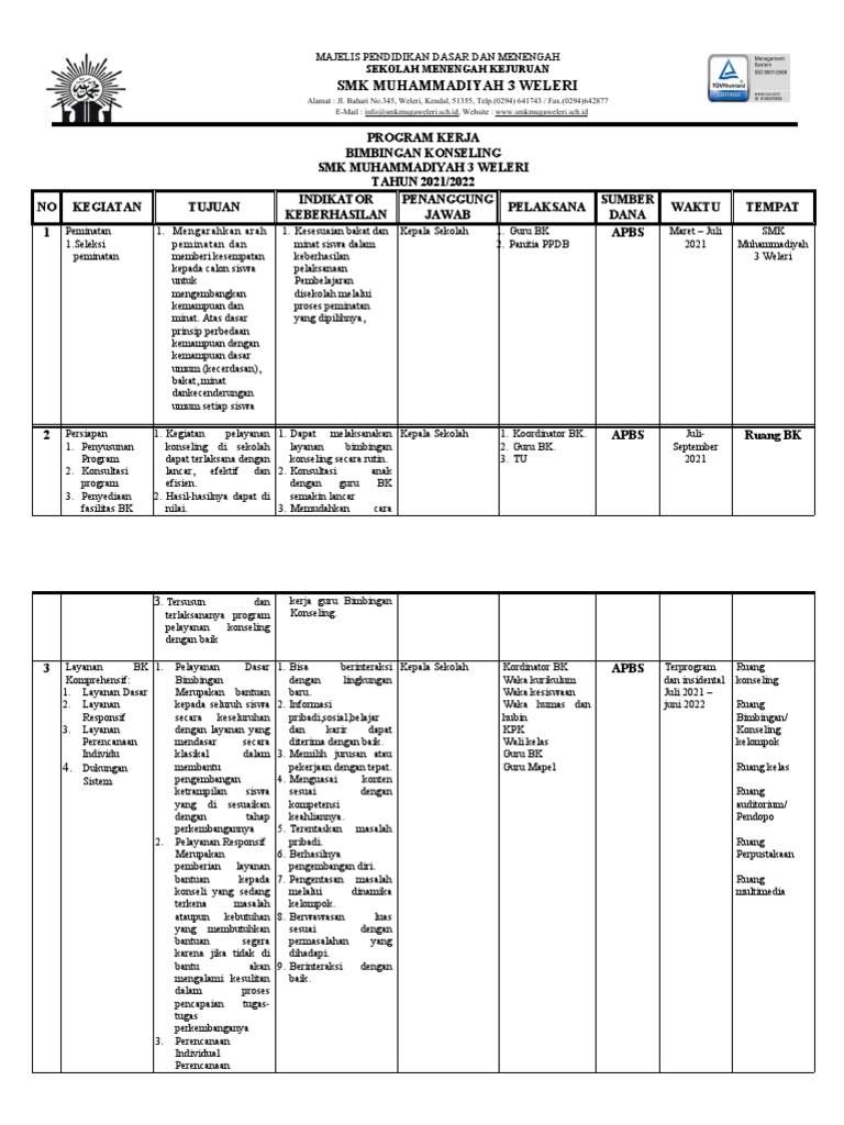 Program Kerja BK 2021-2022 | PDF