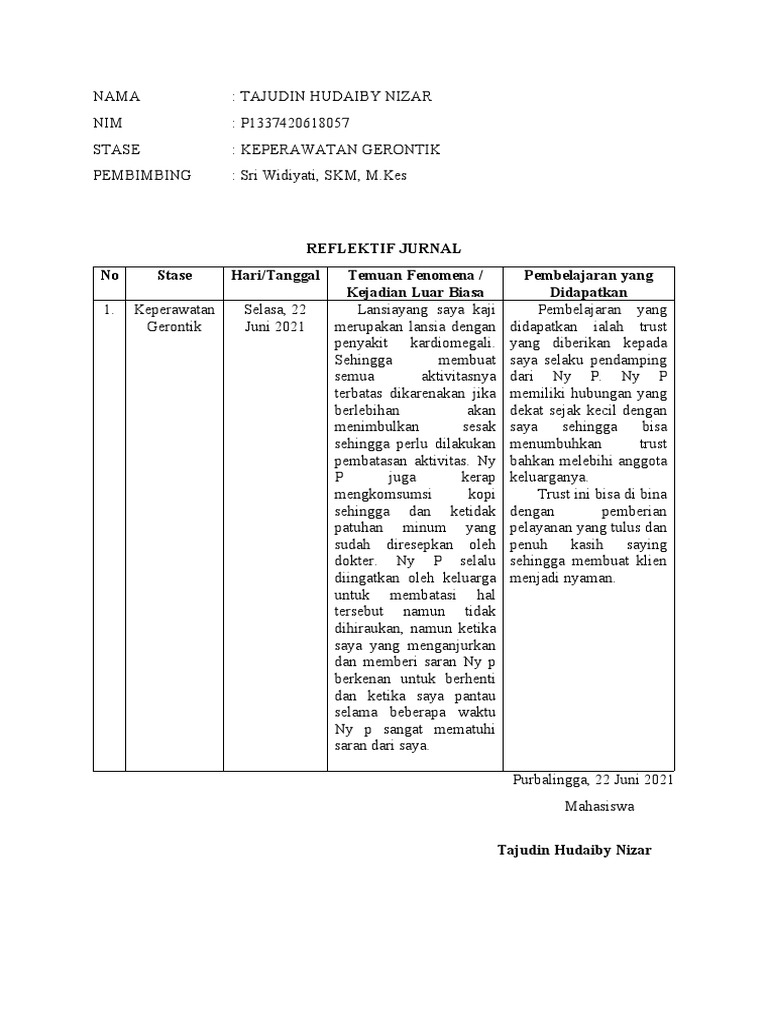 Reflektif Jurnal | PDF