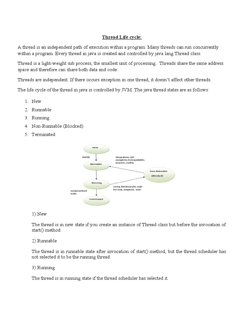 Unit4 Java Full Pdf Class Computer Programming Object Oriented Programming 