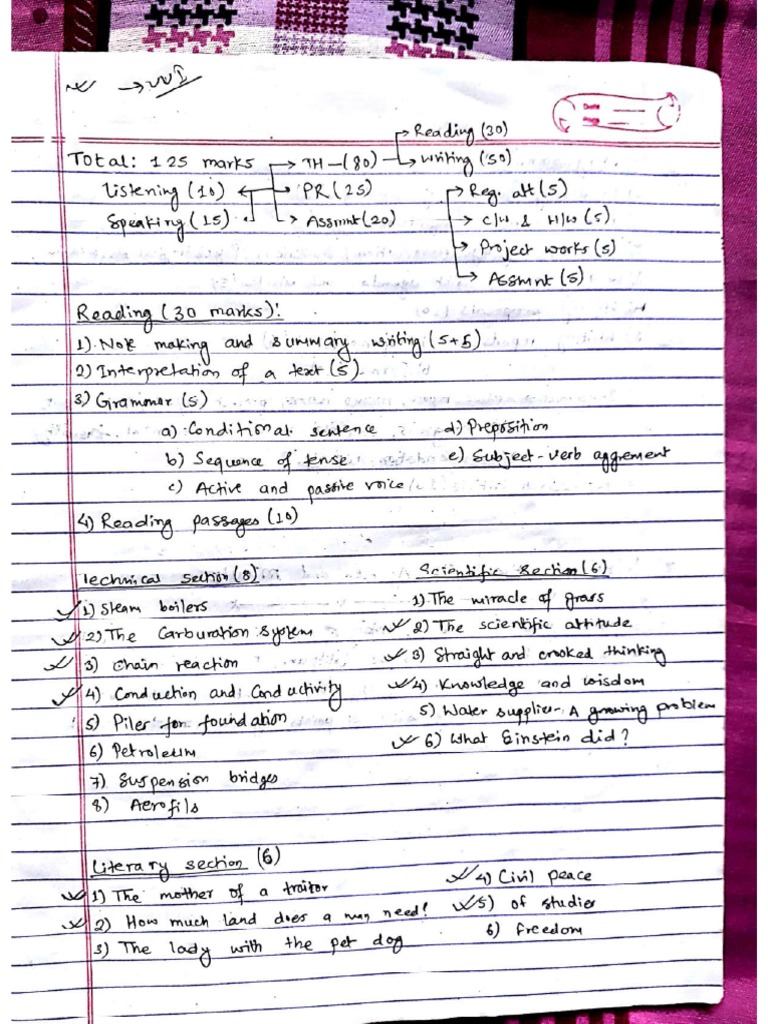 Handwritten-English Note 1 | PDF