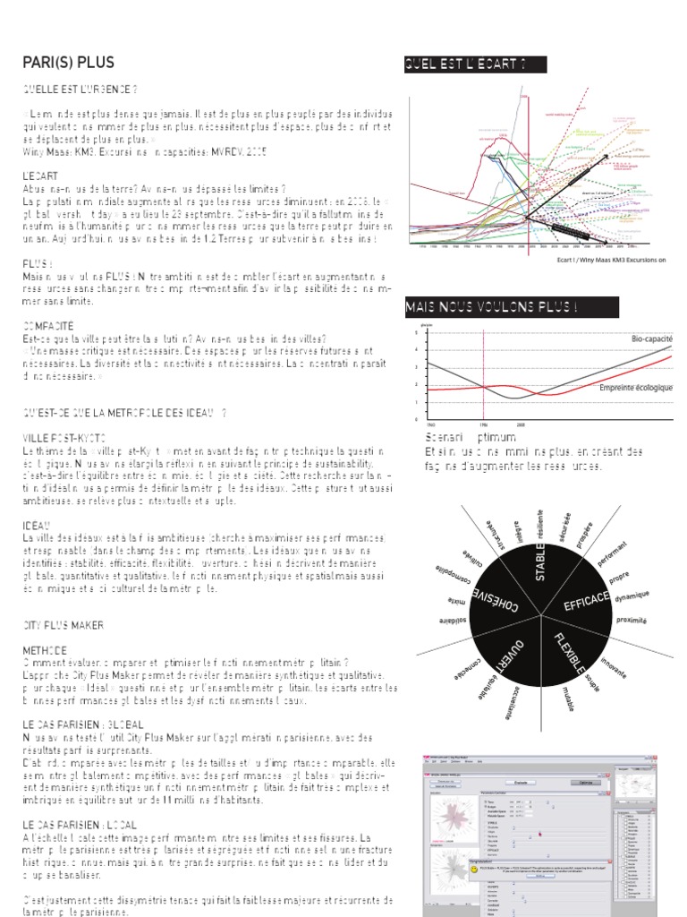 Synthese MVRDV Chantier 1 | PDF | Géographie physique | Sciences physiques