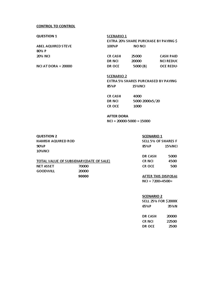 Control non-controlling interests | PDF | Goodwill (Accounting ...