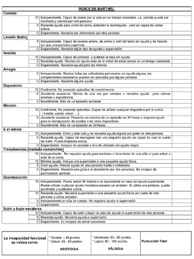 Barthel | PDF