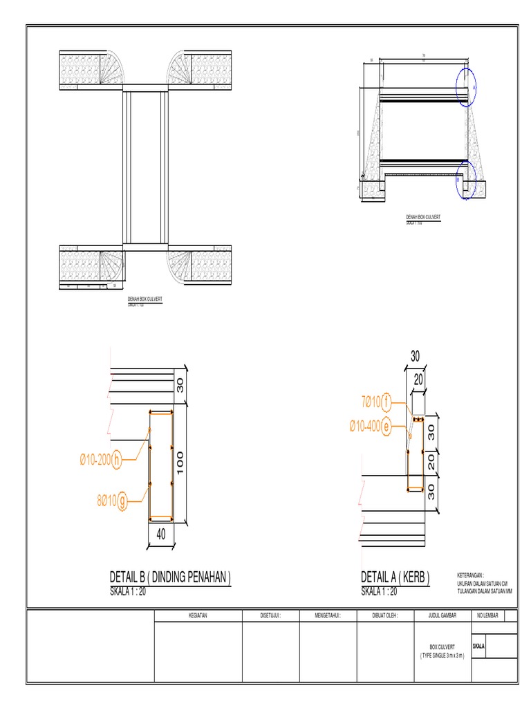 Denah dan Detail Box Culvert 3x3 m | PDF