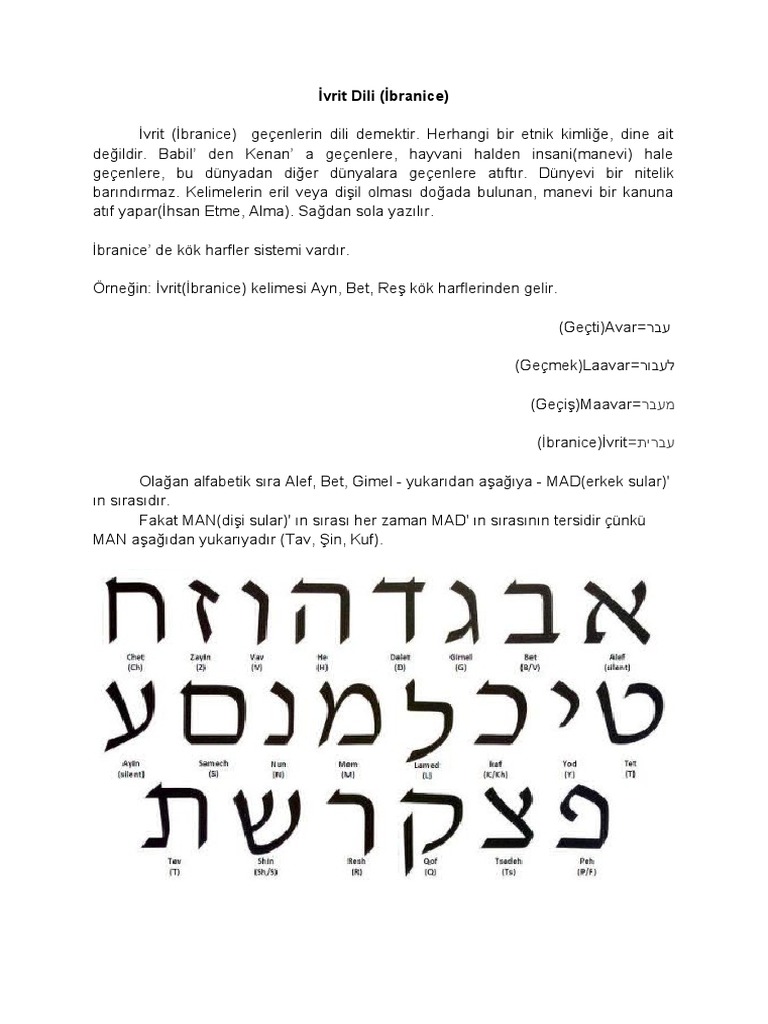İvrit (İbranice) Ön Bilgi | PDF
