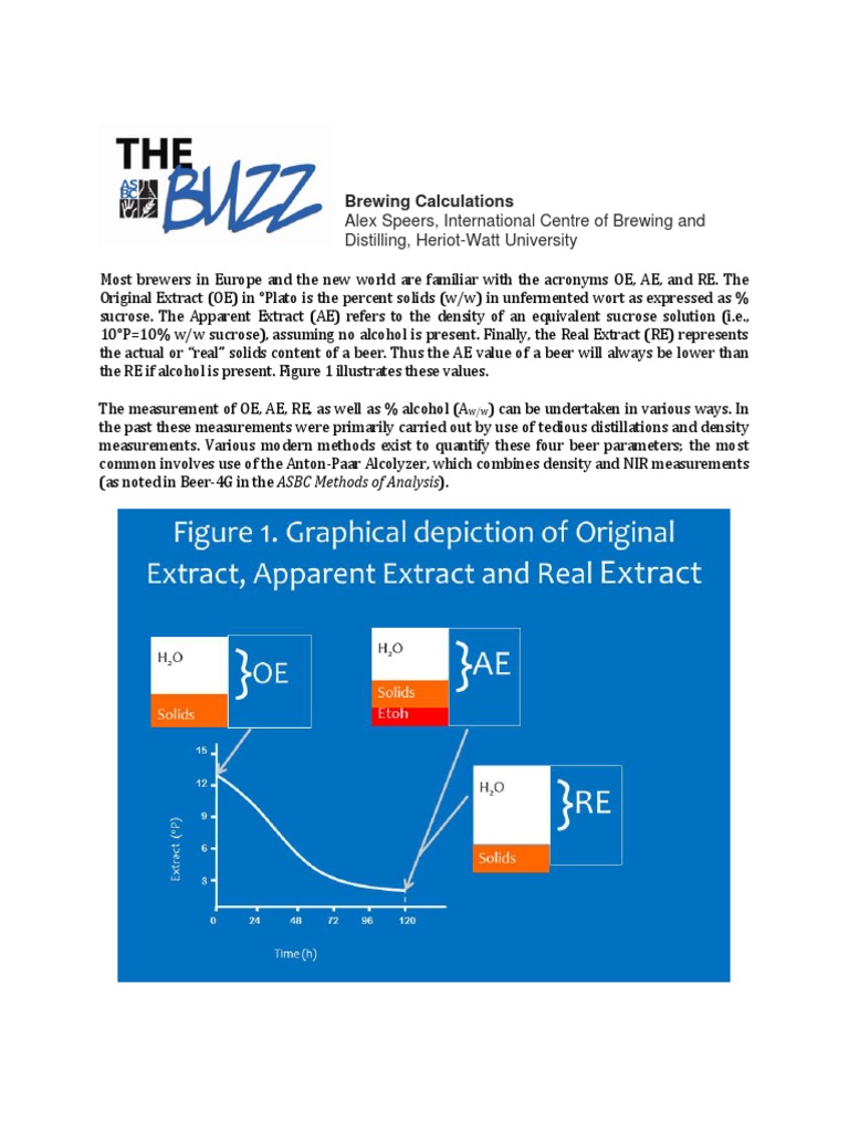 Brewing Calculations: Alex Speers, International Centre of Brewing and ...