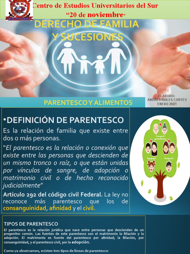 Parentesco y Alimentos | PDF | Parentesco | Adopción