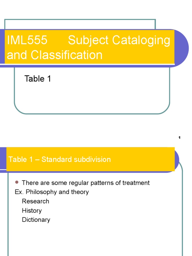 IML555 Subject Cataloging and Classification: Table 1 | PDF ...