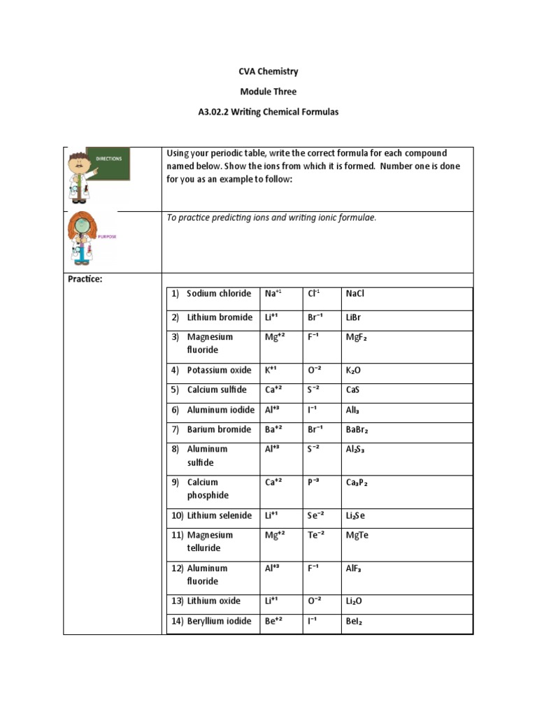 CVA Chemistry Module Three A3.02.2 Writing Chemical Formulas | PDF
