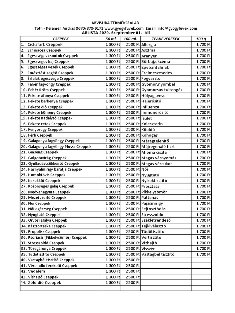 Árlista 2020. Október 01. | PDF