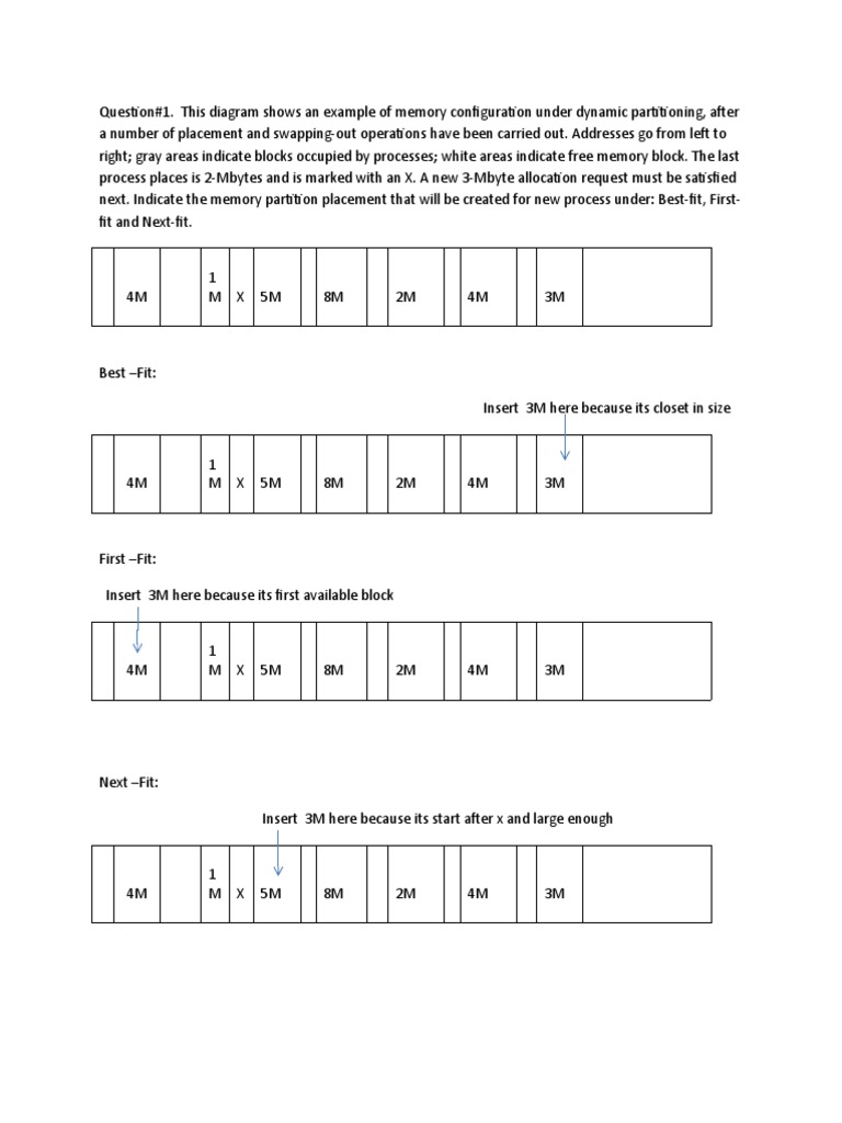 Assigment | PDF | Algorithms | Computer Programming