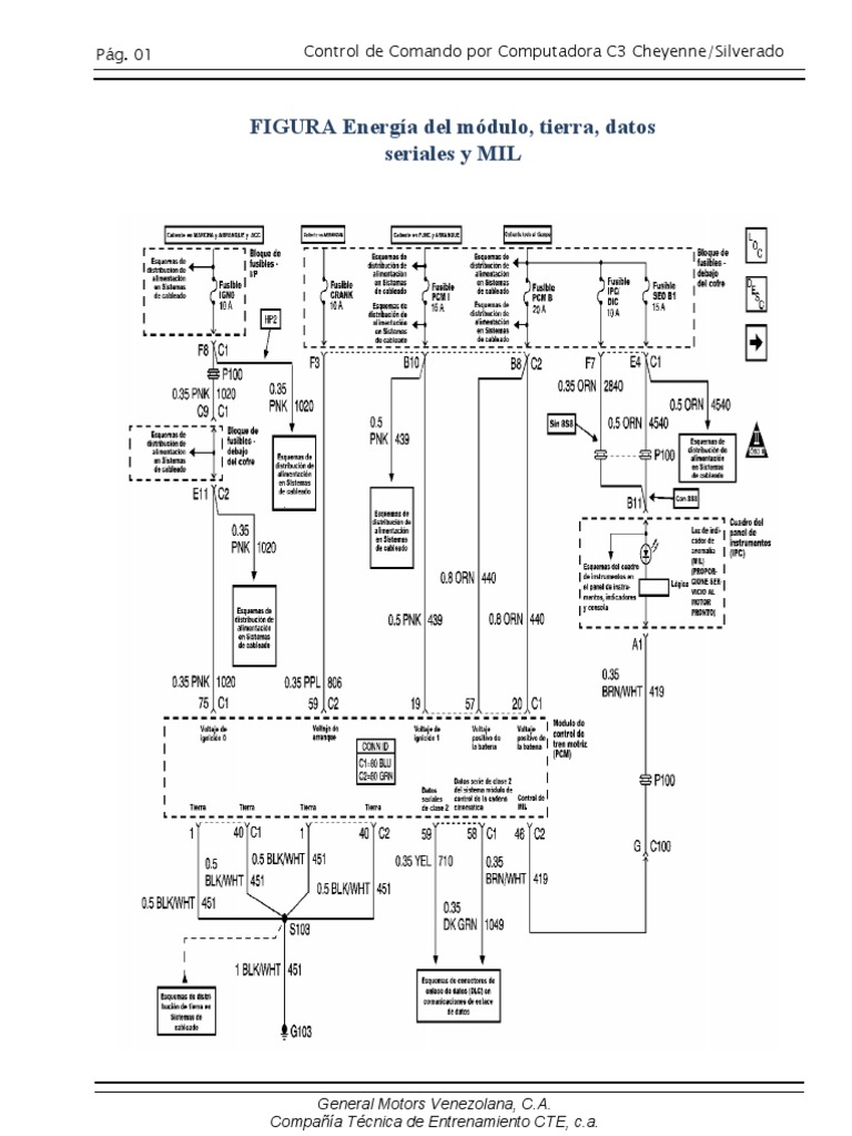 Copia de Diagramas Electricos C3 Cheyenne 2005 | PDF | Corriente ...