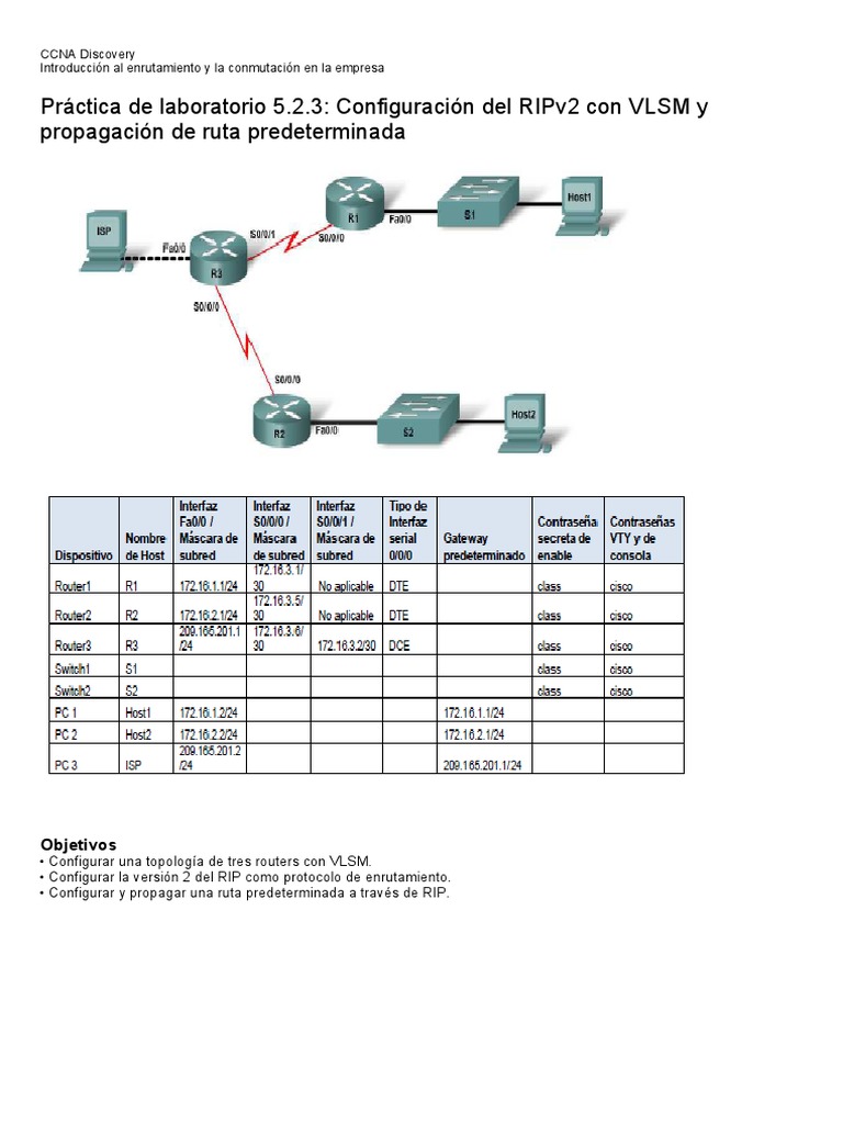 Ejercicios 5.2.3 y 5.4.1.4 | Descargar gratis PDF | Enrutador (Computación) | Dirección IP