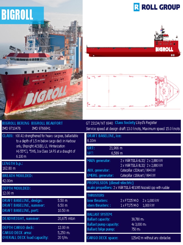 Spec Sheet BigRoll | PDF | Heavy Industry | Shipbuilding