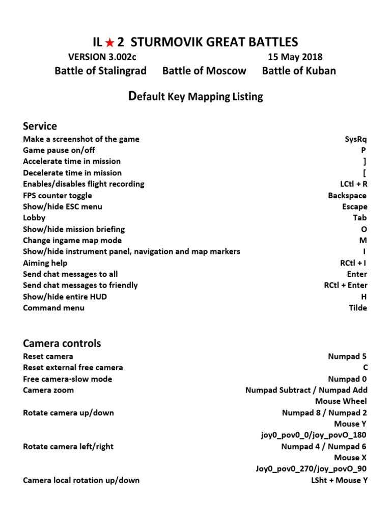 IL-2 Sturmovik Key Mapping Guide | PDF | Artillery | Brake