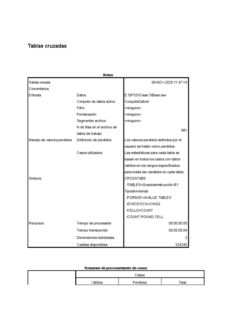 Tablas Cruzadas | PDF | Spss | Estadísticas