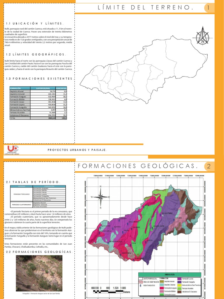 Mapa Nulti | PDF | Suelo | Erosión