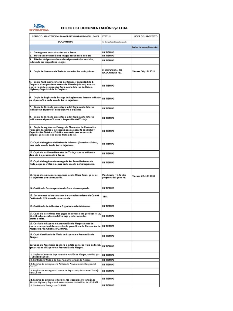Check List Carpeta Arranque D.S 594 | PDF | Bienestar | Medicina